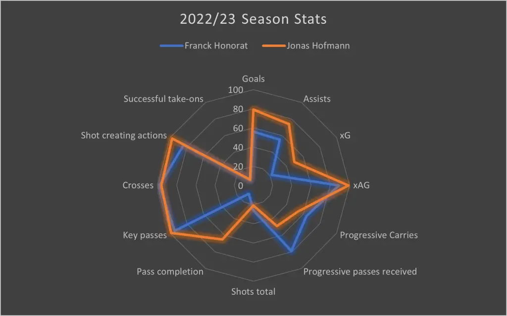 FEATURE | Has Gerardo Seoane joined a sinking ship at Borussia ...