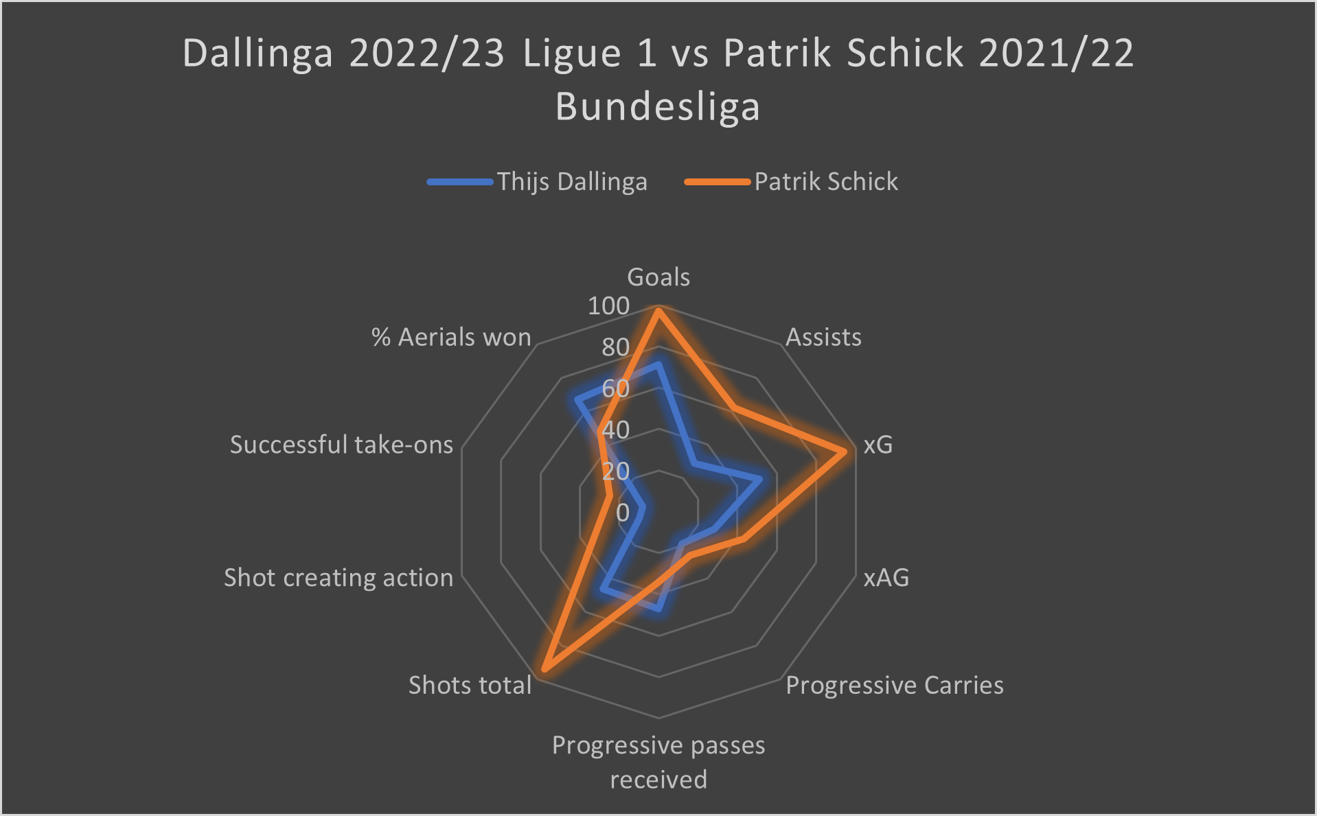 FEATURE | Has Gerardo Seoane joined a sinking ship at Borussia ...