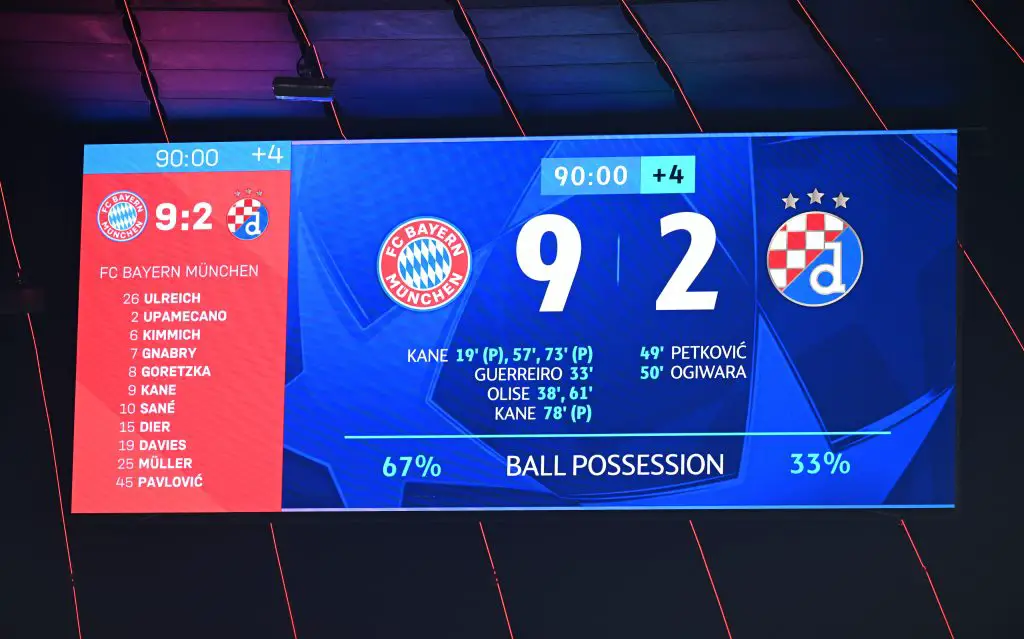 Bundesliga teams set new Champions League record - Get German Football News